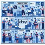 eBay Scams: A Definitive Guide to Protecting Yourself